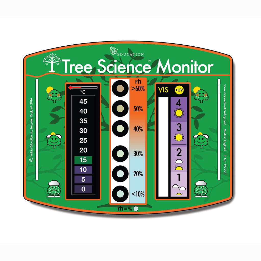 Tree Science™ Monitor & Dendrometer Set (6m Metric) – Invicta Education